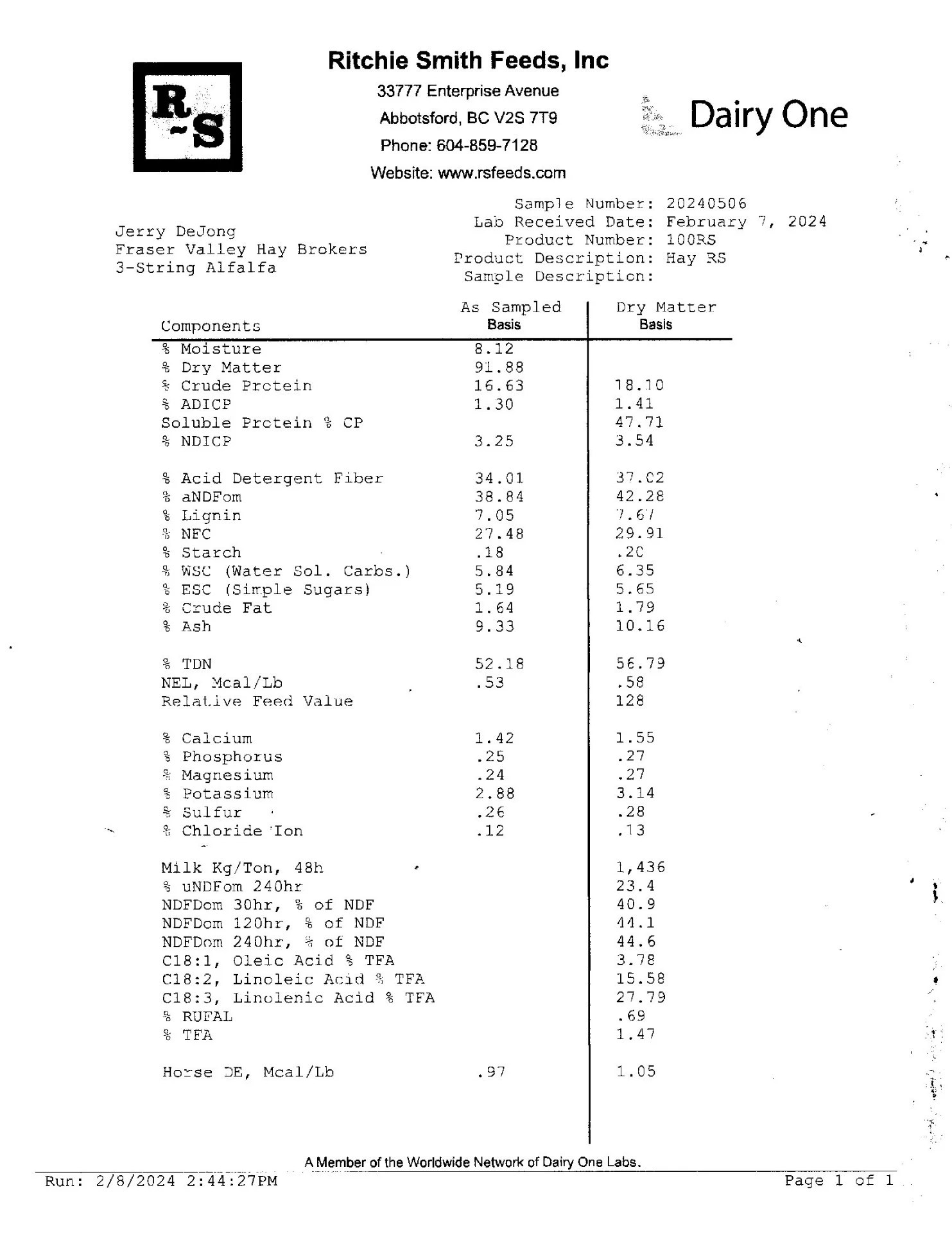 HAY INVENTORY | White House Stables