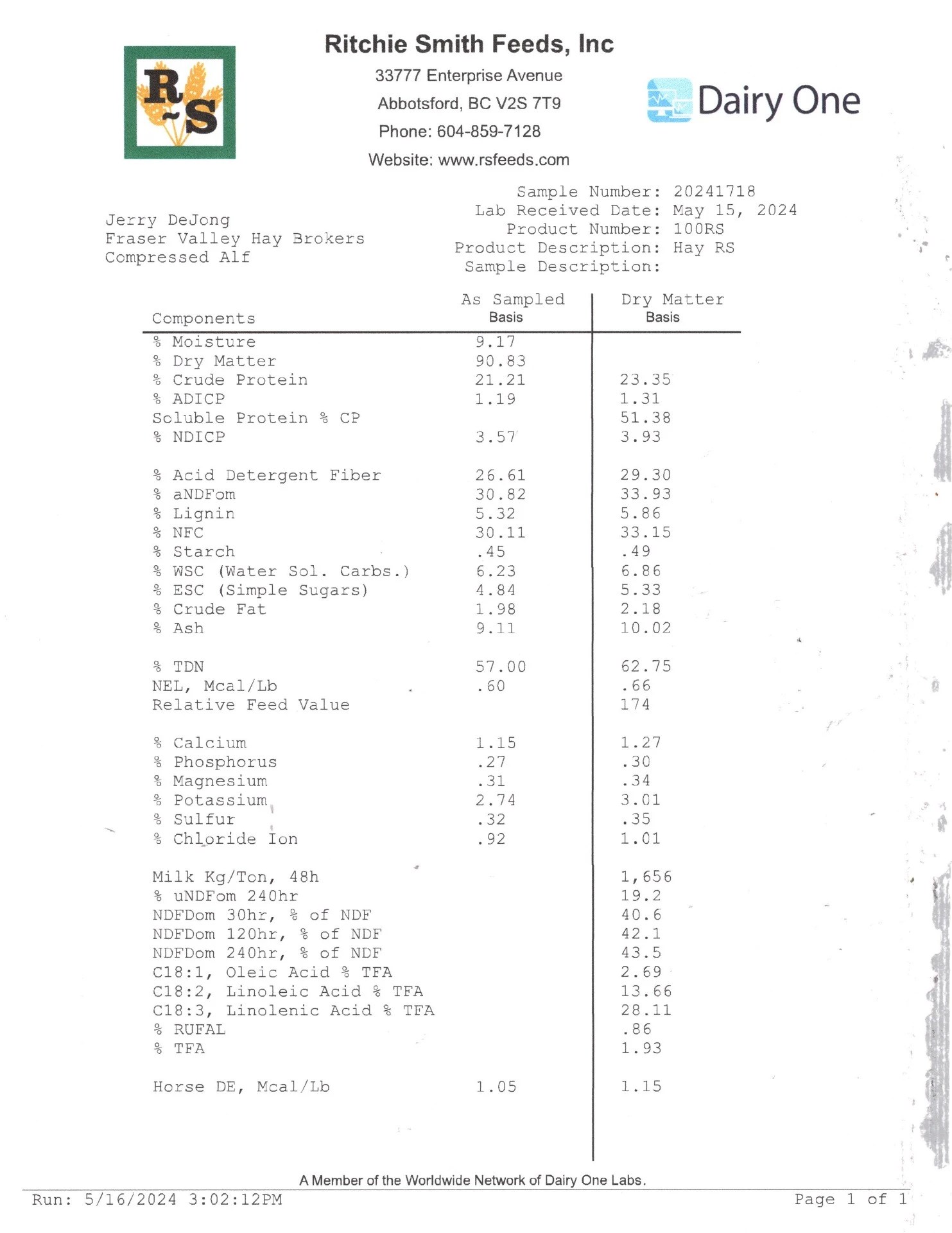 HAY INVENTORY | White House Stables